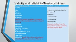 UNIVERSITY OF ESWATINI RESEARCH PROPOSAL GUIDE.pptx