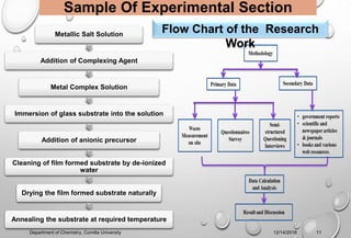 How to write a Research proposal ppt | PPTX