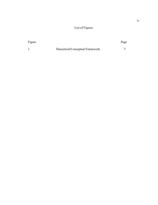 Research proposal sample | DOC
