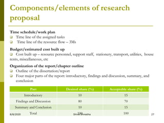 RM_Research Proposal | PDF