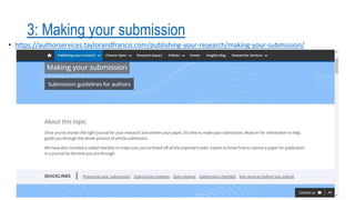 Research Publication | Guidelines for the Beginners | PPTX