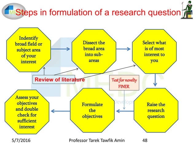 Research question, criteria, formulation, and relation to research ...