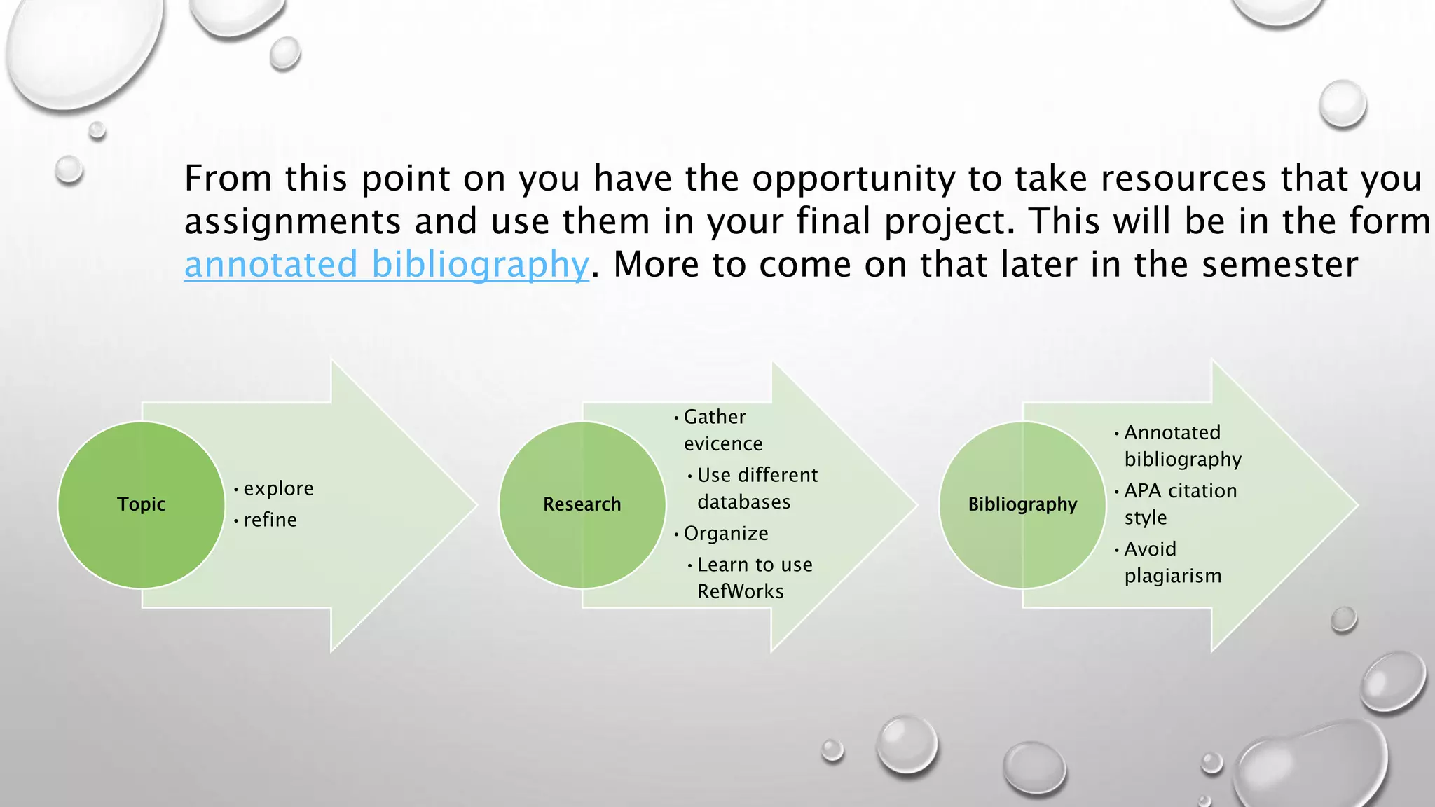 Research Question | PPT
