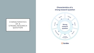 Research question.pptx