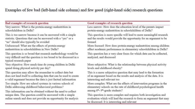 research question (3).pptx