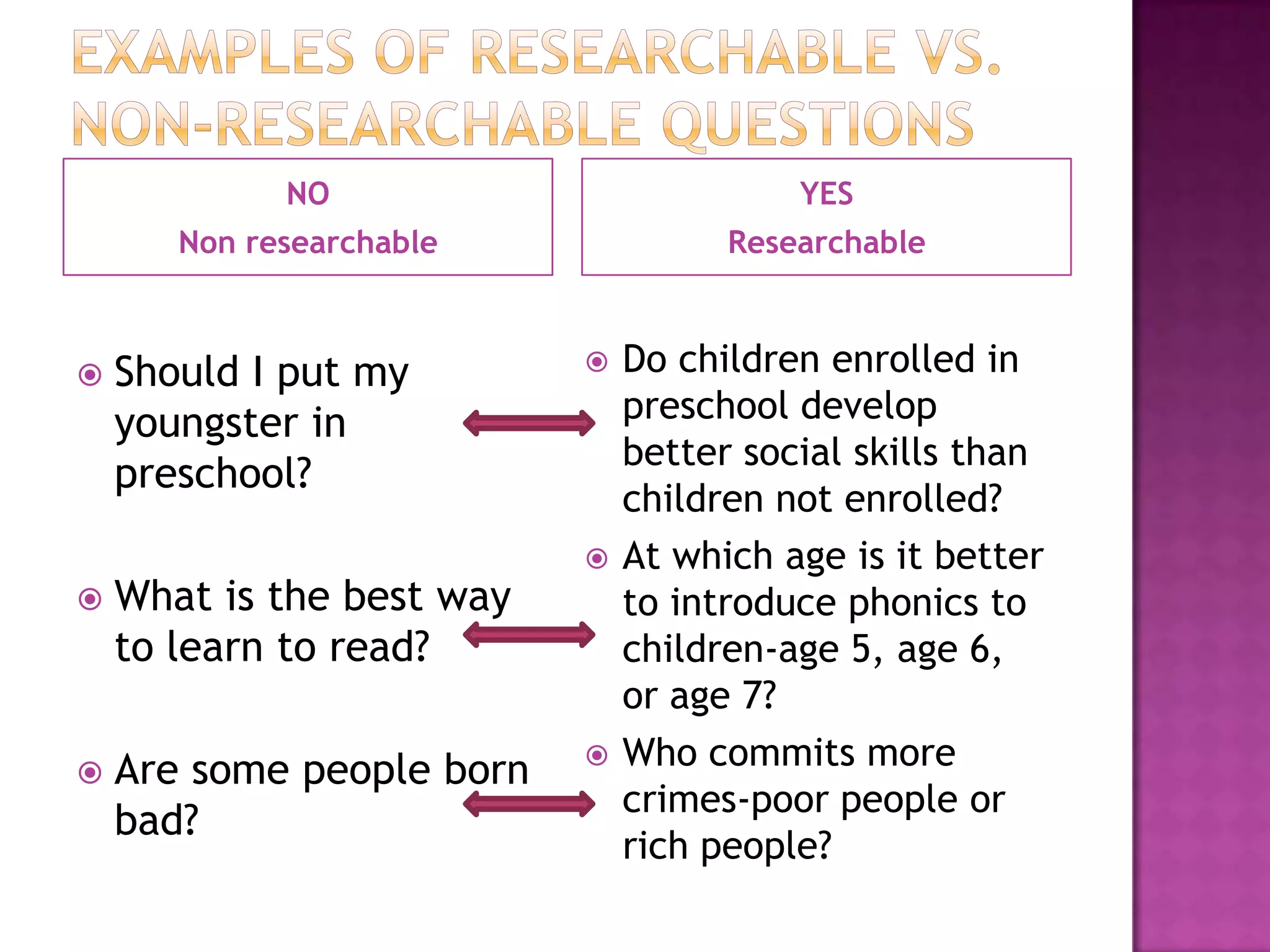 Research question presentation | PPTX