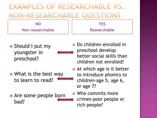 Research question presentation | PPTX | Education