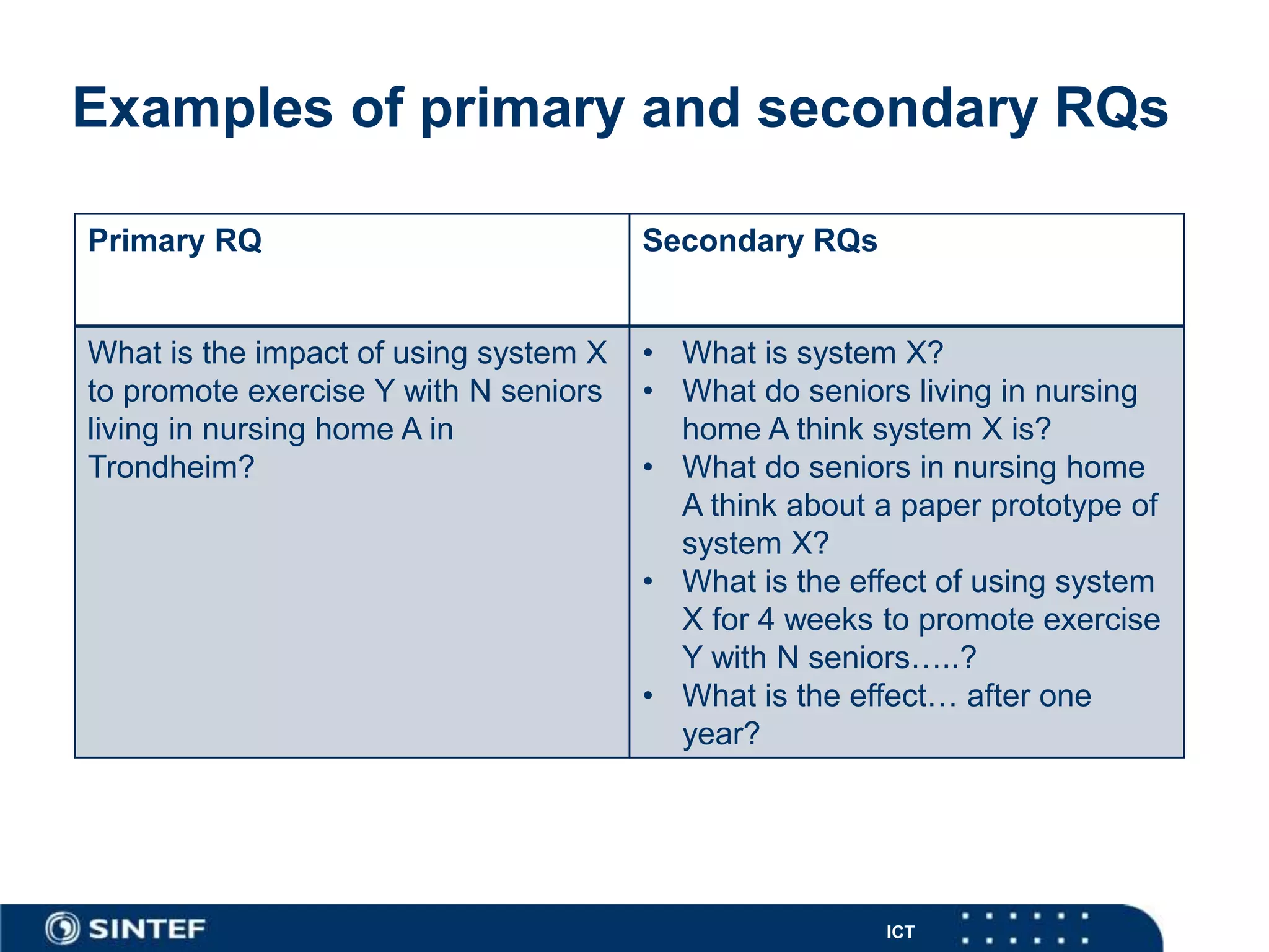Research questions | PPTX