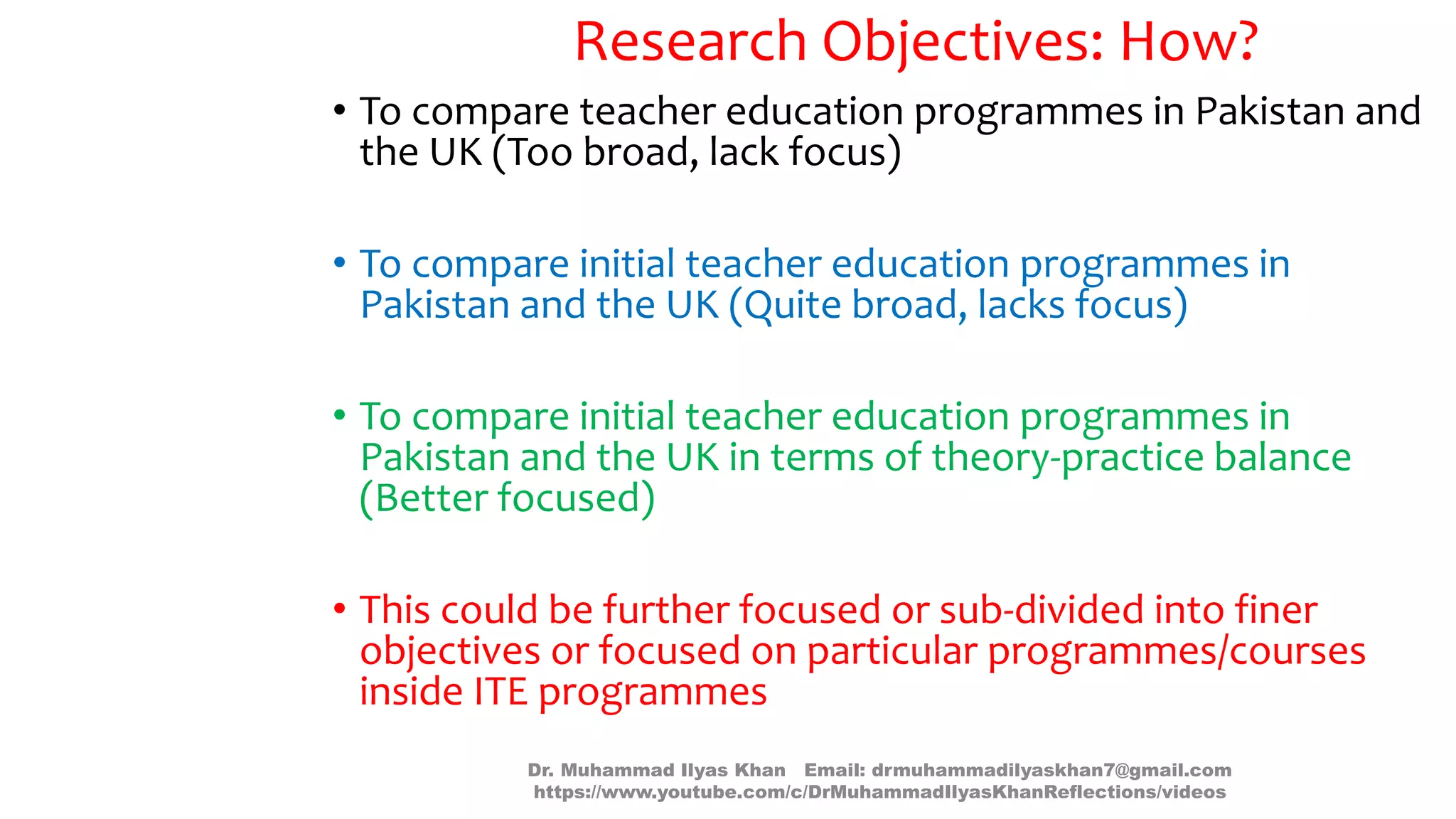 Research Questions-Hypotheses-Objectives Dr M Ilyas Khan Hazara ...