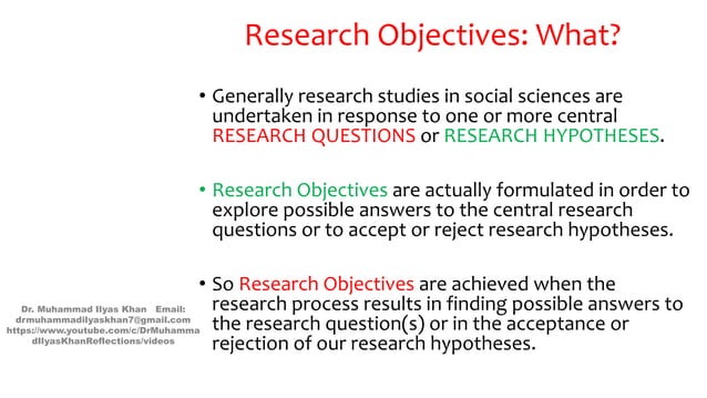 Research Questions-Hypotheses-Objectives Dr M Ilyas Khan Hazara ...