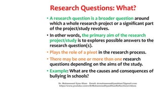 Research Questions-Hypotheses-Objectives Dr M Ilyas Khan Hazara ...