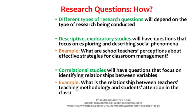 Research Questions-Hypotheses-Objectives Dr M Ilyas Khan Hazara ...
