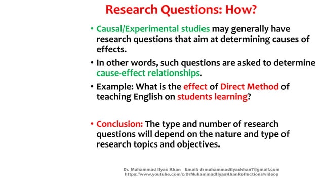 Research Questions-Hypotheses-Objectives Dr M Ilyas Khan Hazara ...