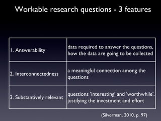 Research questions in PhD | PPT