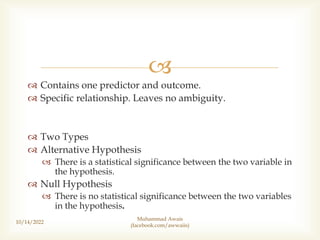 Research Question vs Hypothesis - Mass Media Research.pptx | Science