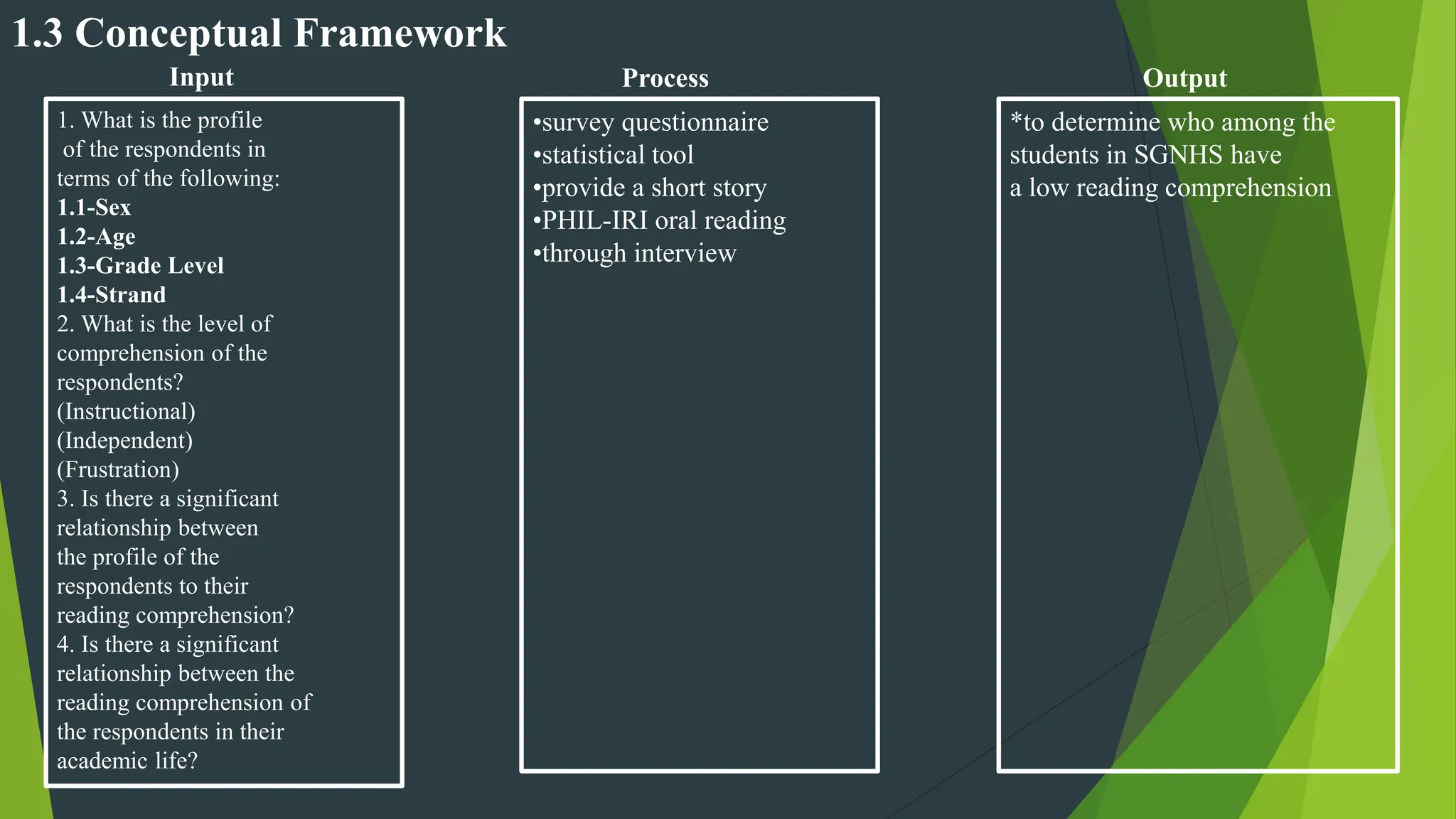 Reading Comprehension of the students.pptx