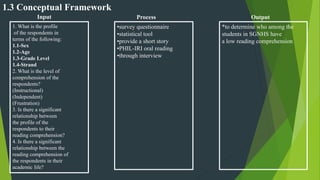 Reading Comprehension of the students.pptx