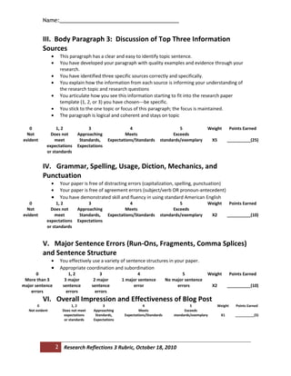 Research reflections blog entry 3 rubric | PDF | Education