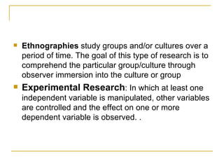 Research Related Terms | PPT