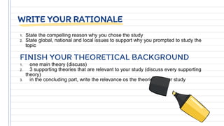 Research Reminders 2022. for young students | PPTX