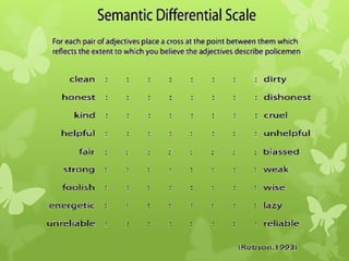 Composite Scales and Other Structured Self-Reports | PPT