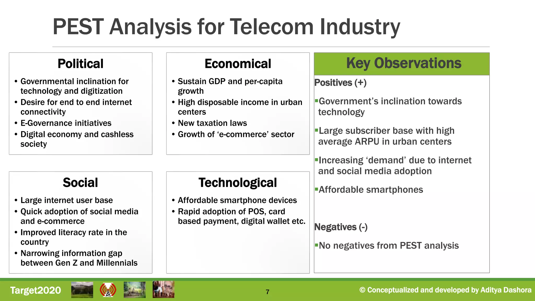 Research report sample - Strategy formulation exercise | PPT