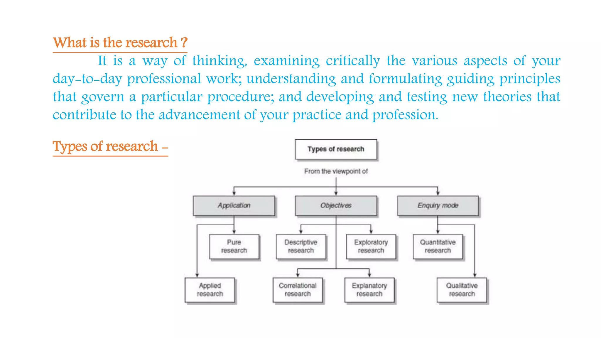Research report and thesis writting | PPTX