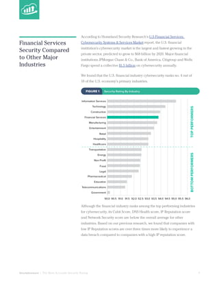 2016 Finance industry cybersecurity report | PDF