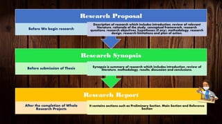Research Report Format | PDF