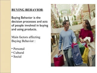 Research Report On Consumer Buying Behavior In Shopping Mall | PPT