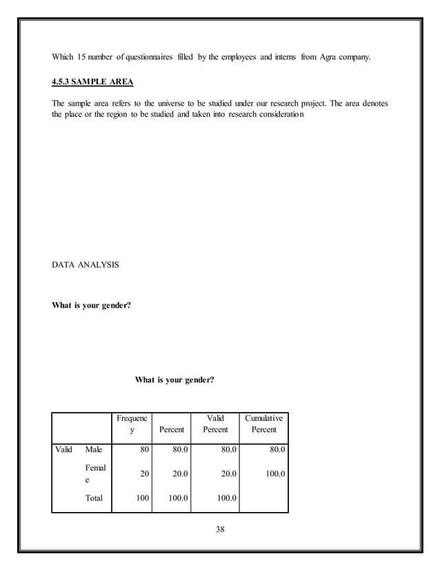 Research Report on Employee's Absenteeism | DOCX