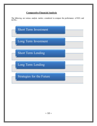 Research report on financial analysis of hul & gcpl | PDF