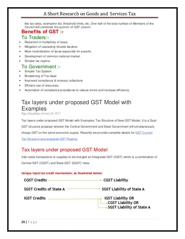 Research report on gst
