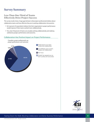 Research Report Team Collaboration Study[1] | PDF