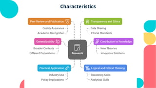 Research & Research Methods: Basic Concepts and Types.pptx