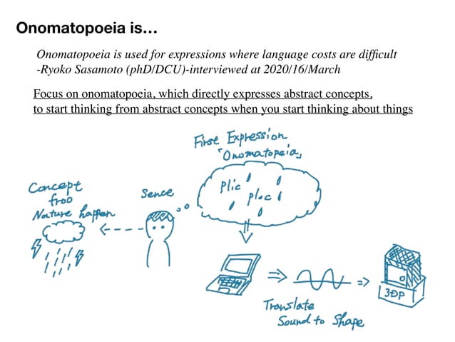 Research_résumé_Mutsushi Asai.pdf