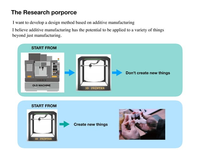Research_résumé_Mutsushi Asai.pdf