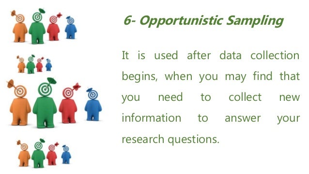 Types Of Sampling Methods In Research Briefly Explained