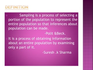 research sampling DR.RANGAPPA.S. ASHI ASSOCIATE Professor SDM institute ...