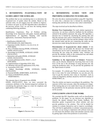 Research scholars evaluation based on guides view using id3 | PDF