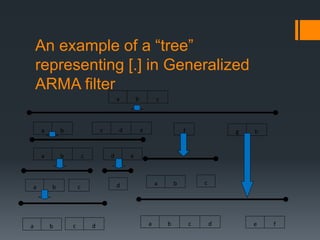 Research scope arma | PPT