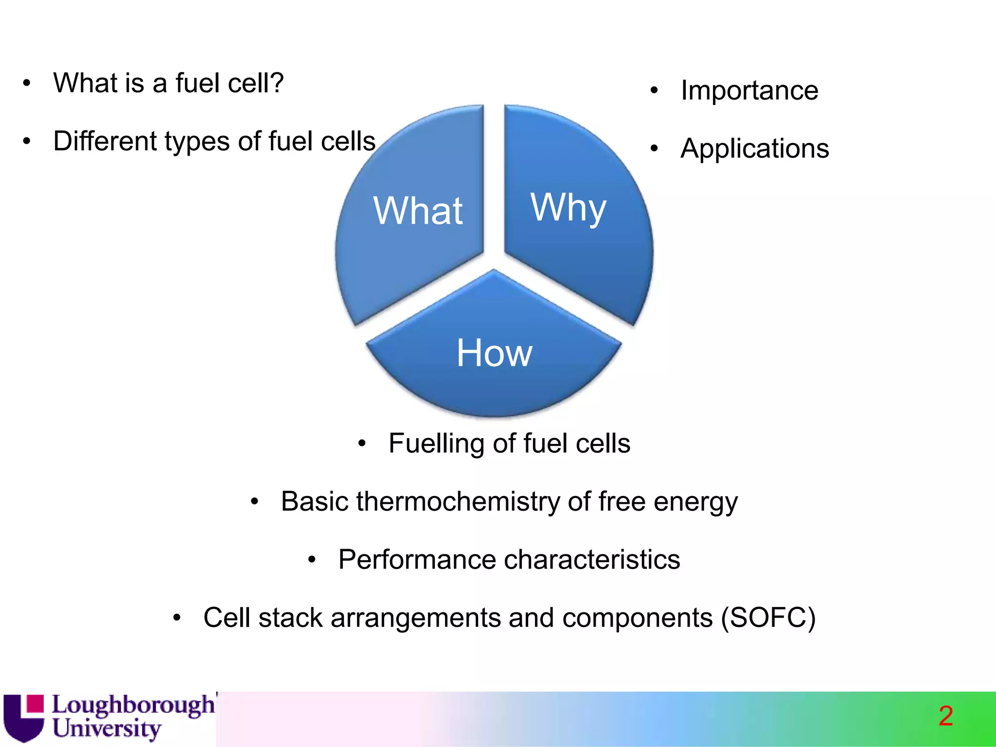 Fundamentals of Fuel Cells | PPTX
