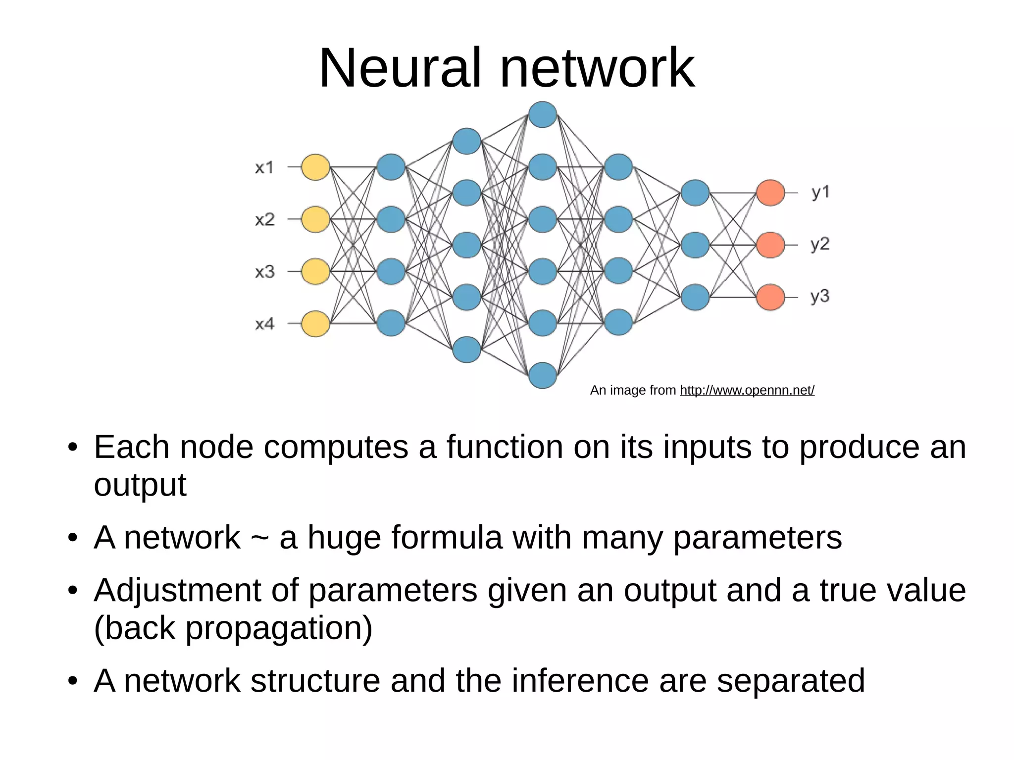 Convolutional neural networks for text classification | PDF