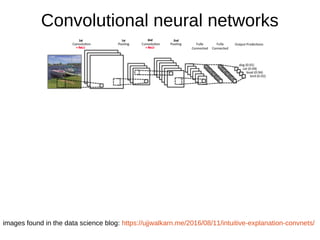 Convolutional neural networks for text classification | PDF