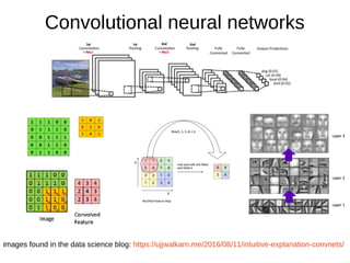 Convolutional neural networks for text classification | PPT
