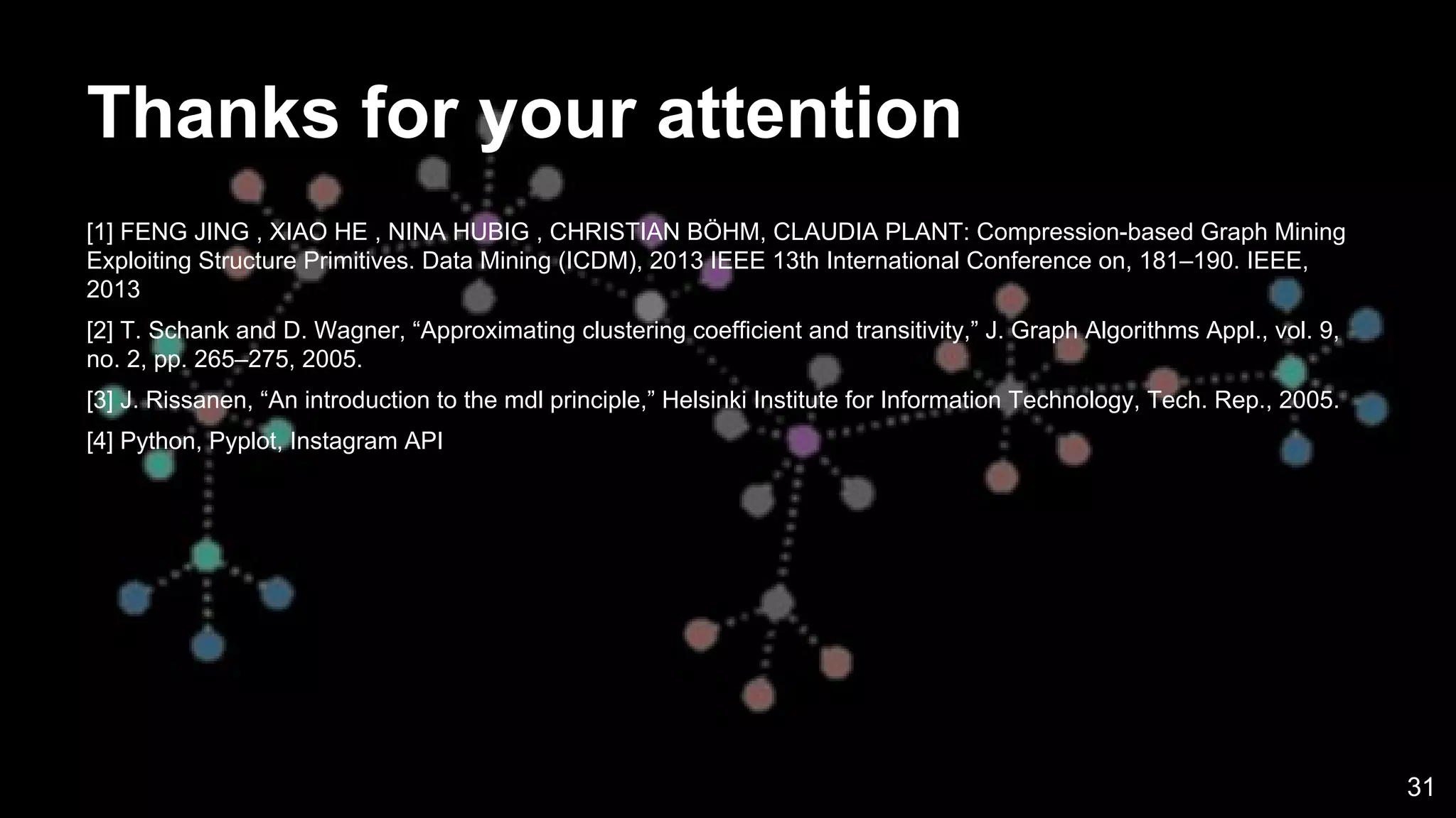Compression Based Graph Mining Exploiting Structure Primites Ppt
