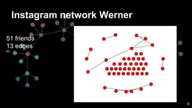 Compression Based Graph Mining Exploiting Structure Primites Ppt