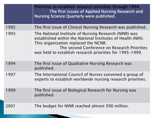Historical evolution of nursing research | PPTX
