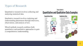 Research Seminar Report.pptx