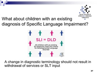 RCSLT Research Priority Setting Project | PPT